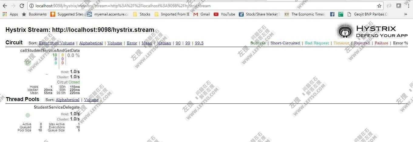 Java编程之Spring Cloud Hystrix Circuit熔断/断路-左搜