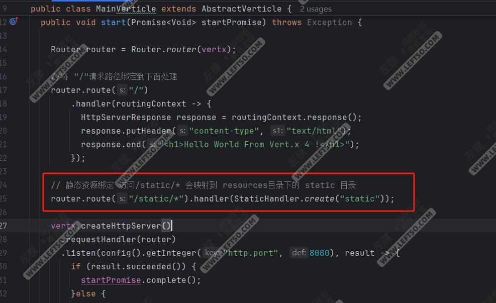Vert.x 4 Web应用静态资源映射/暴露-左搜