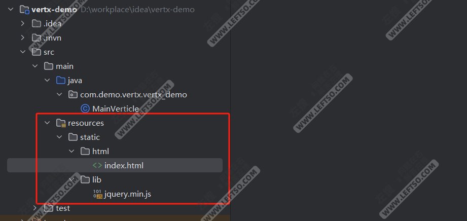 Vert.x 4 Web应用静态资源映射/暴露-左搜